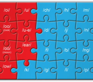 Sound Reading System